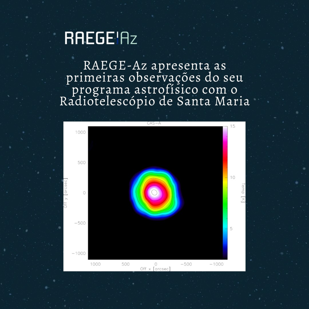 RAEGE-Az apresenta as primeiras observações do seu programa astrofísico ...